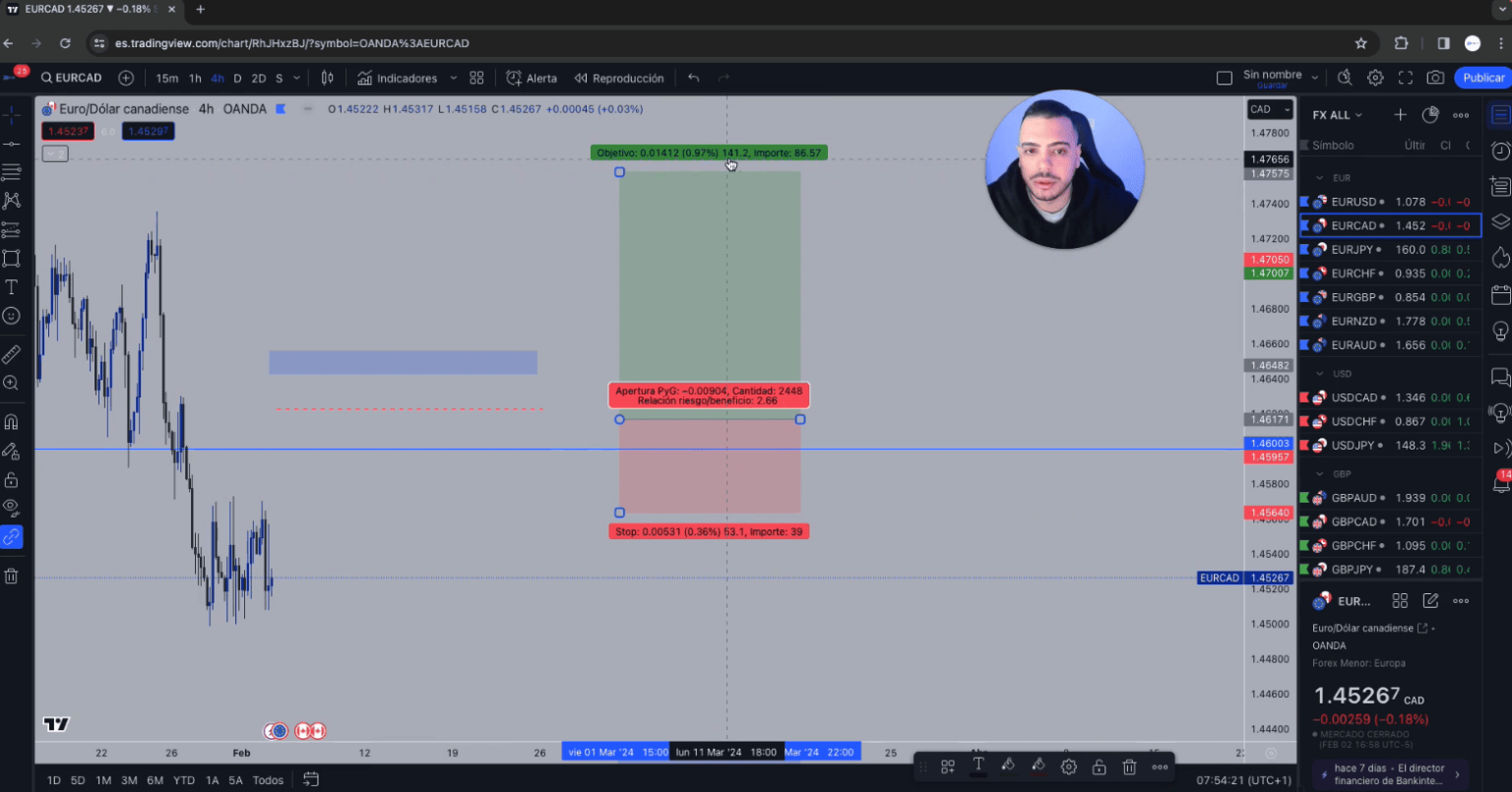 ProTrader | DCM FX de Daniel Curto Mangas • TouLh
