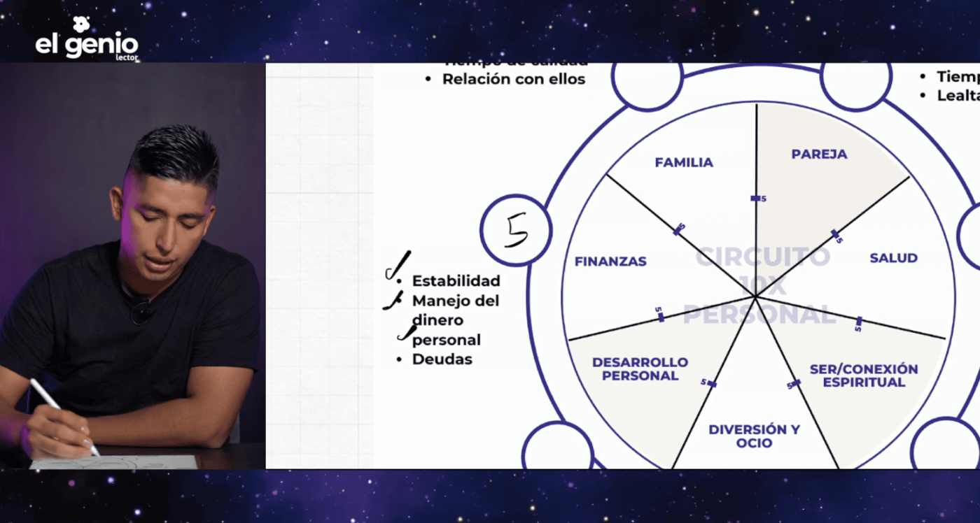 Genio Lector - Lectura Subconsciente de Miguel Ángel Buitrago • TouLh