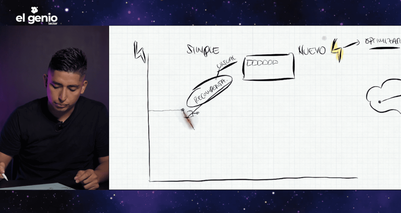 Genio Lector - Lectura Subconsciente de Miguel Ángel Buitrago • TouLh