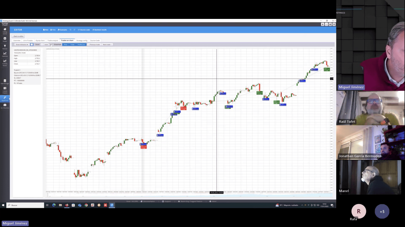 Máster en trading algorítmico con StrategyQuant - Quantified Models • TouLh