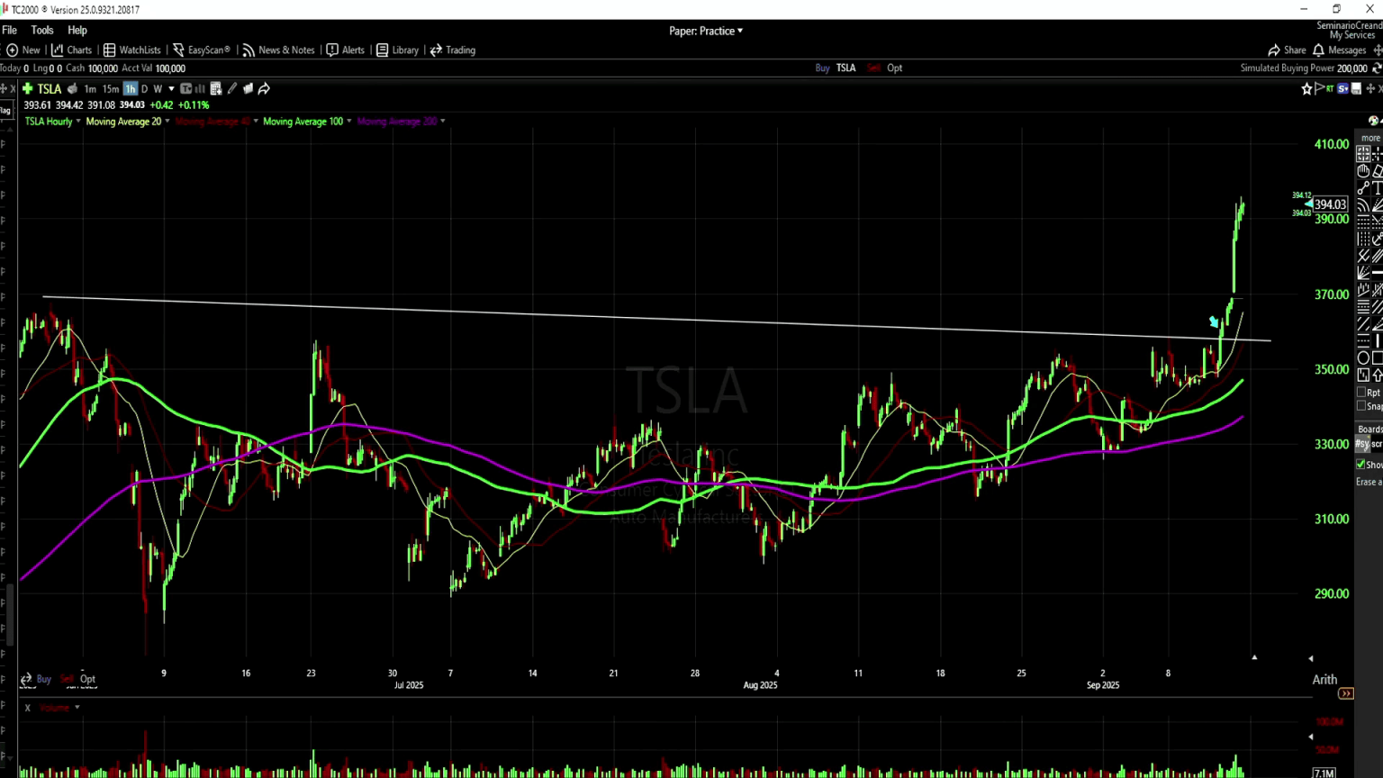 Seminario creando riqueza 2025 de Alejandro Cardona • TouLh